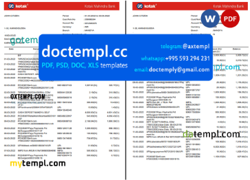 India Kotak Mahindra bank statement Word and PDF template, 7 pages