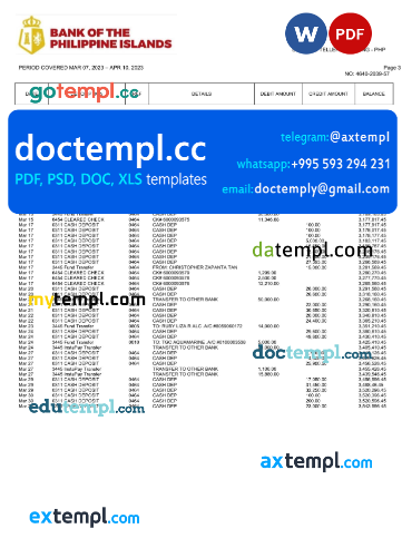Philippines Bank of the Philippine Islands bank statement 2 pages