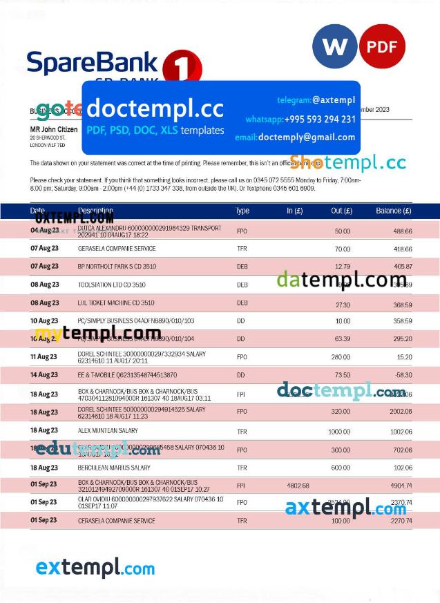 Sparebank 1 Sr B enterprise account statement Word and PDF template