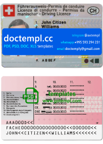 Switzerland driving license template in PSD format, fully editable