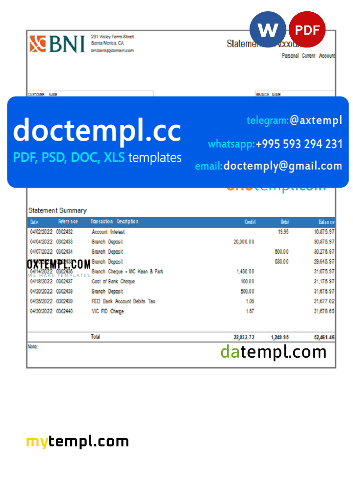 USA Texas BNI bank account statement Word and PDF template