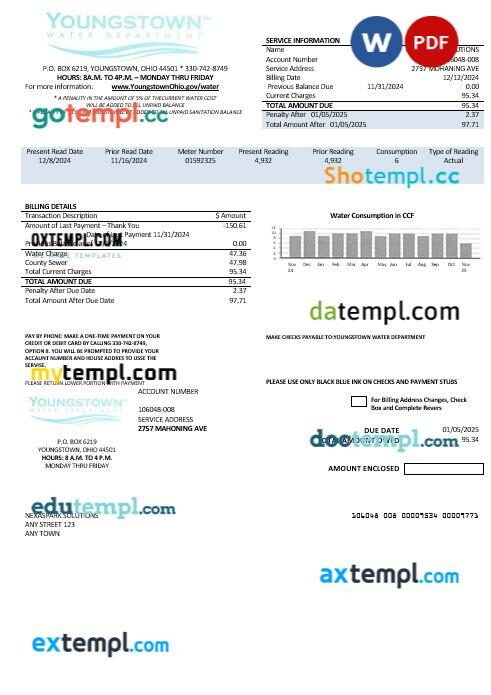 USA Youngstown Water Department business utility bill template in Word ...
