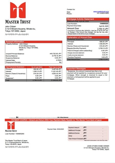 Japan The Master Trust Bank of Japan mortgage statement Word and PDF ...