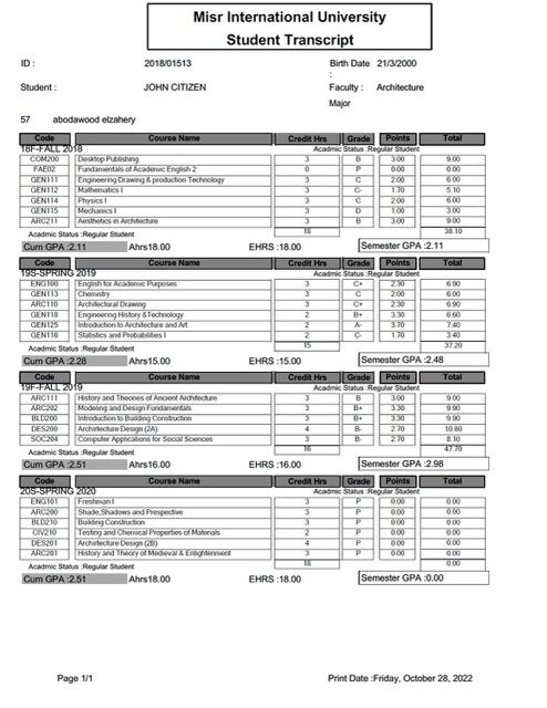 Misr International University student transcript Word and PDF template