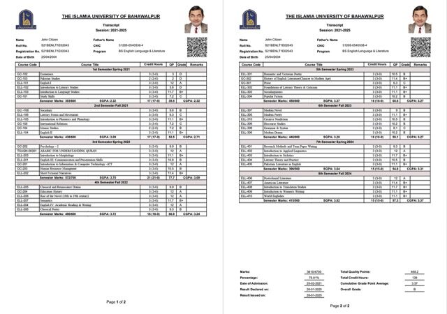 The Islamia University of Bahawalpur transcript Word and PDF template ...